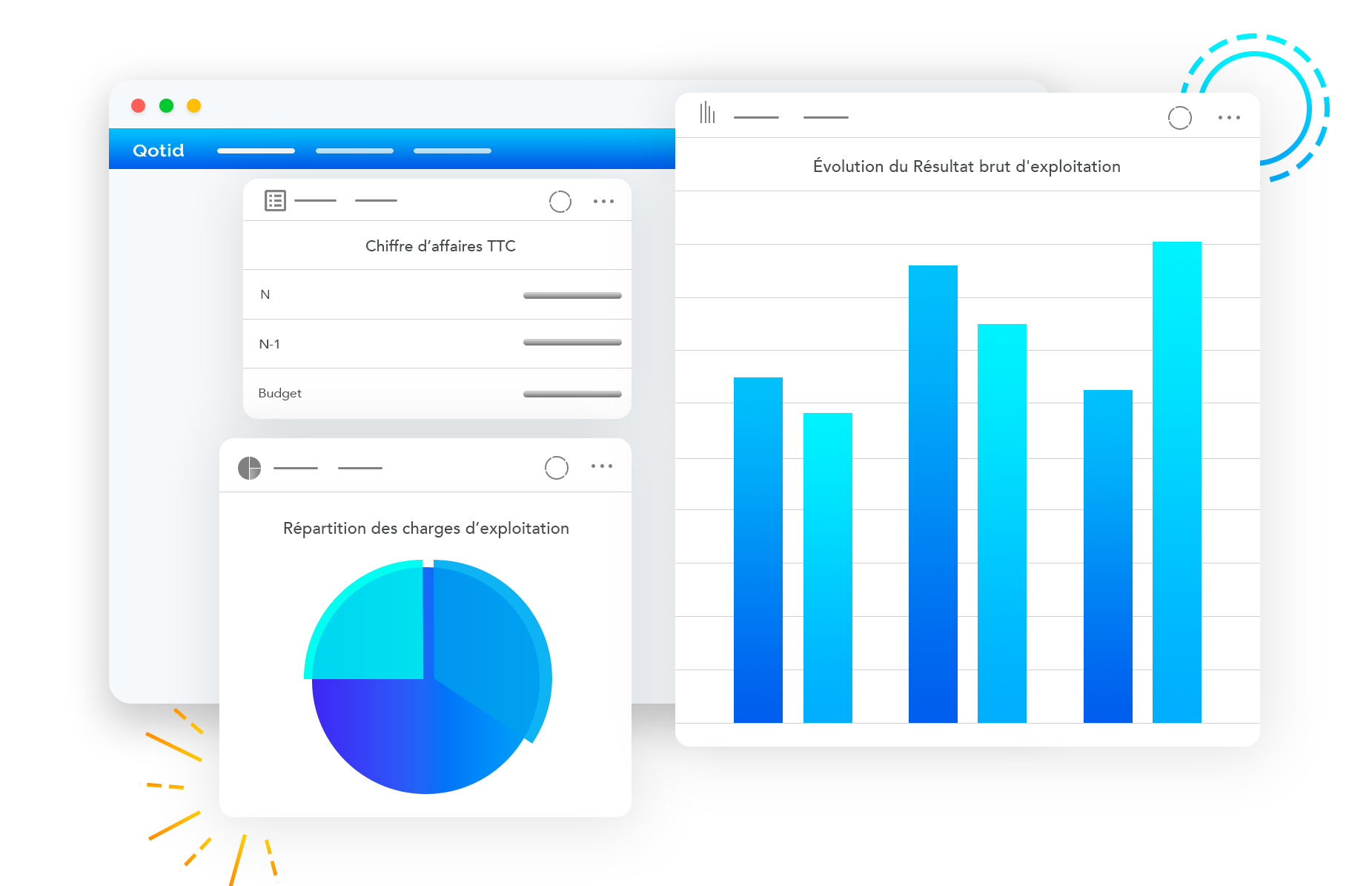 Qotid : plateforme de data visualisation et planification financière